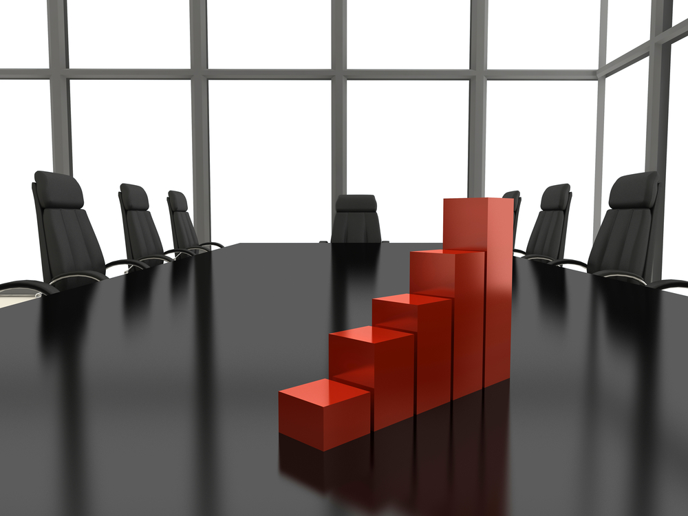 Essential Elements of Your Financial Board Package, Article